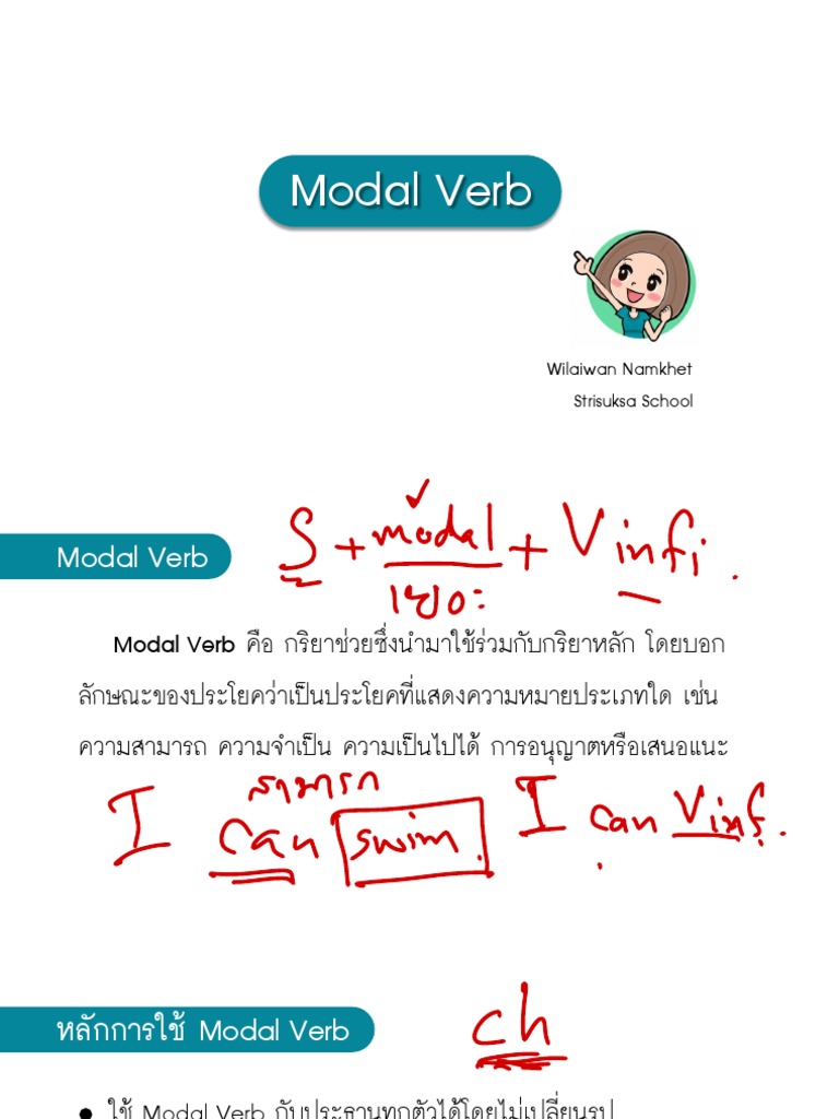 Modal Verb | PDF