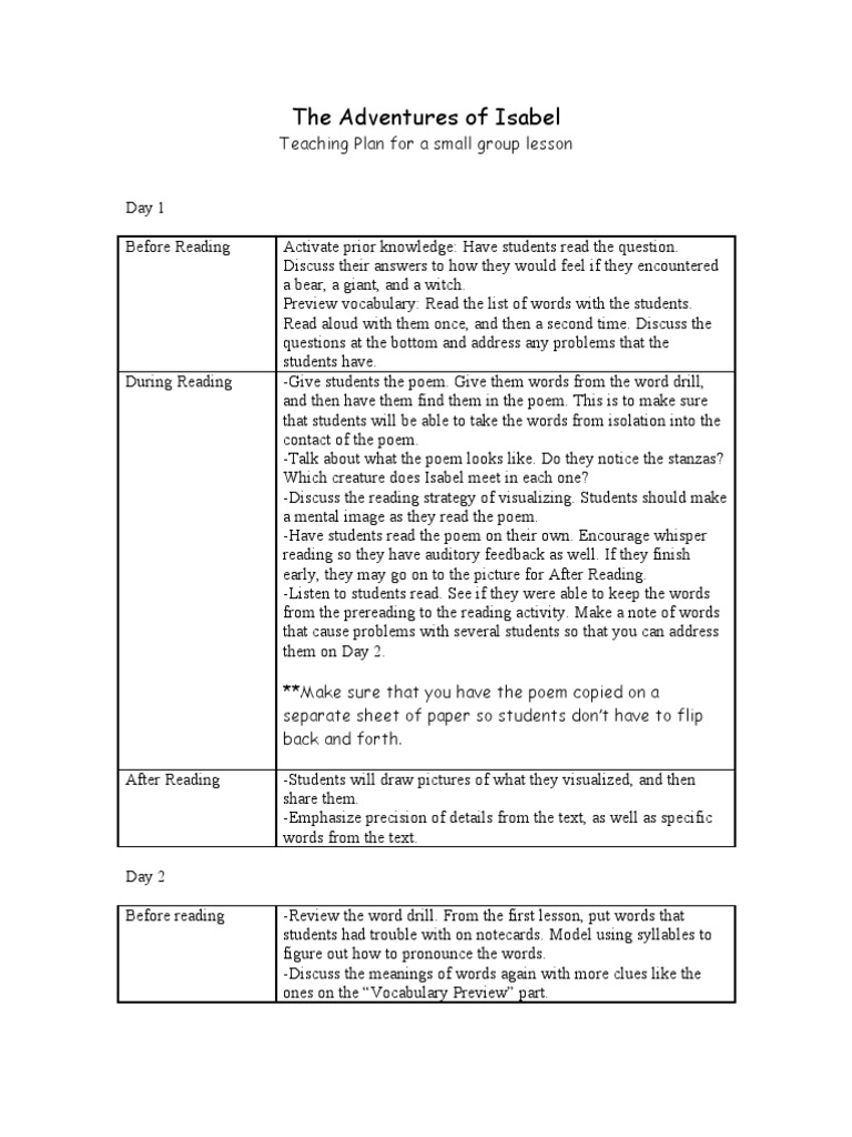 Poetry Lesson the Adventures of Isabel | Standardized Tests | Poetry