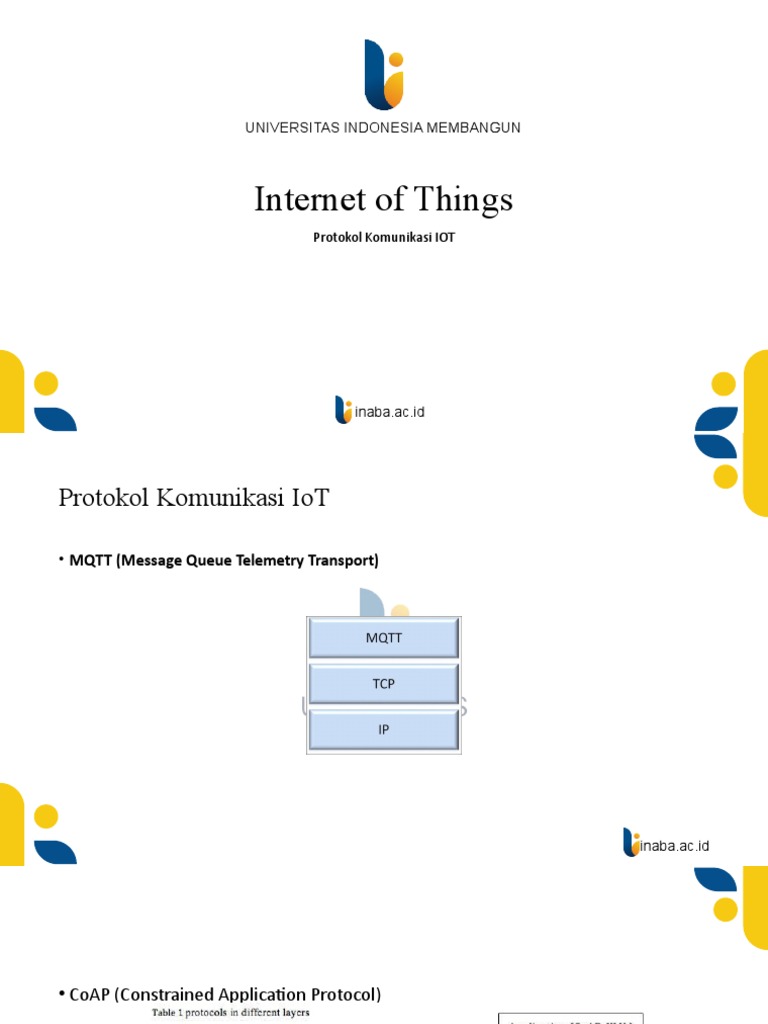 Protokol Komunikasi IoT: MQTT, CoAP, XMPP | PDF