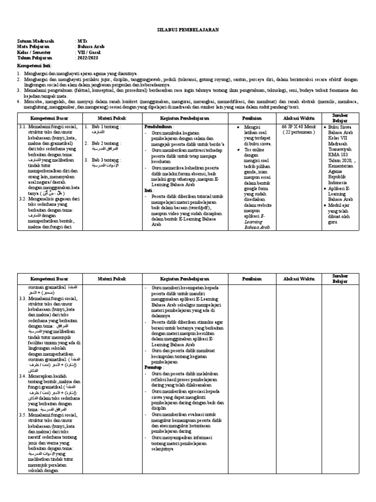 Silabus Bahasa Arab Kelas 7 Gasal | PDF