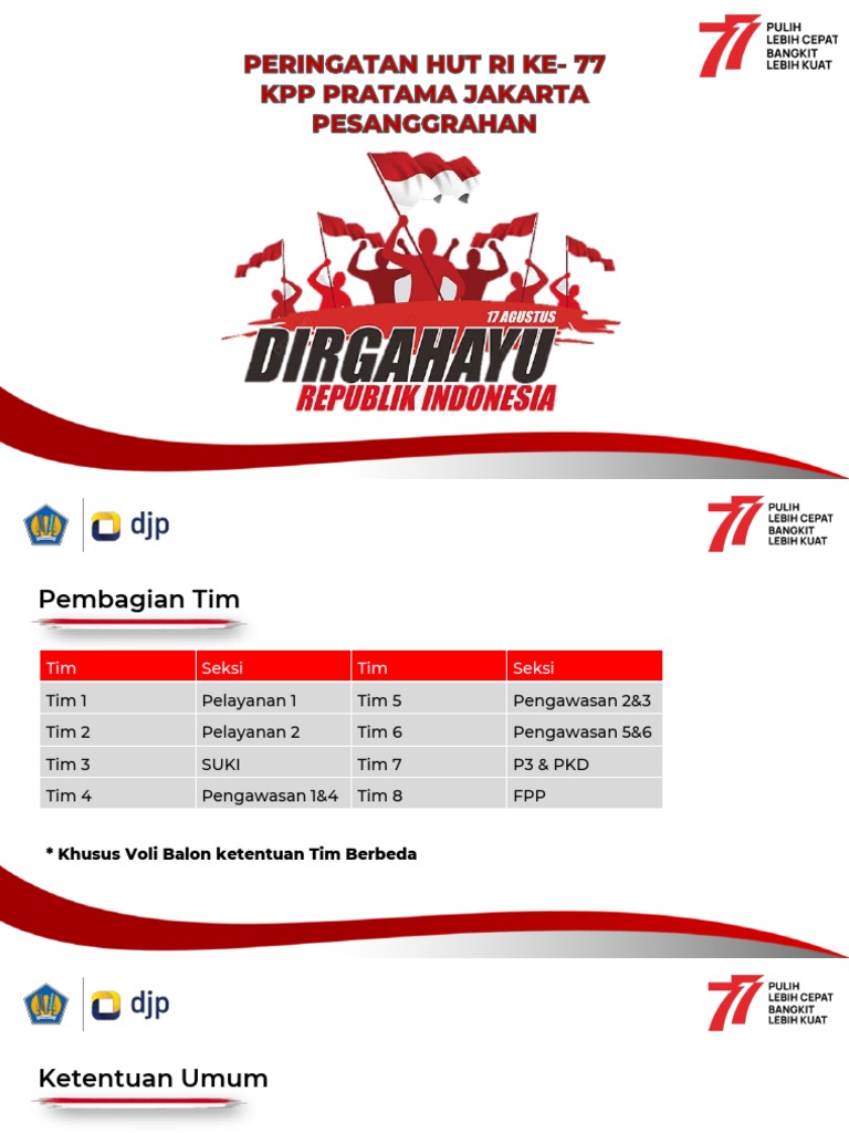 Ketentuan Lomba 17an | PDF