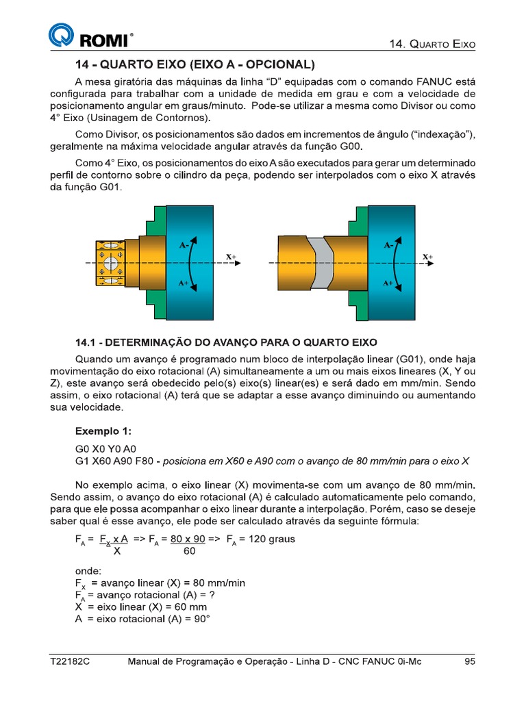 4 Eixo Romi Fanuc | PDF