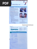 NCC Fitness Guidelines | PDF | Cadet