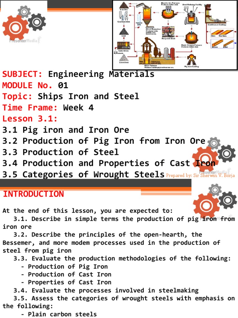 LESSON 3.1 (Iron Ore and Pig Iron) (Autosaved) | PDF | Iron | Cast Iron