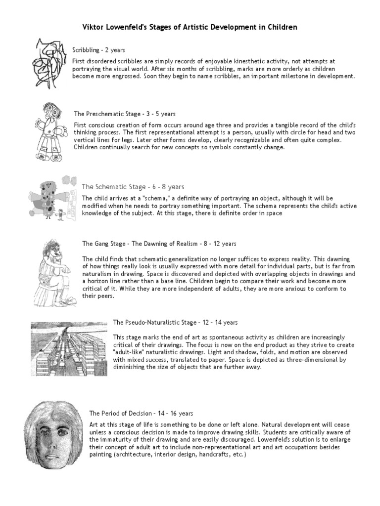 Stages of Artistic Development in Children W, Viola | PDF