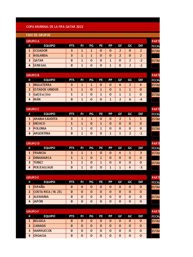 Quiniela Fixture Copa Mundial Fifa Qatar 2022 Excel para Descargar ...