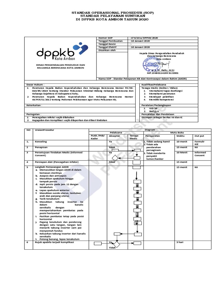 Sop Pelayanan KB MKJP 2020 l150 X t200 | PDF
