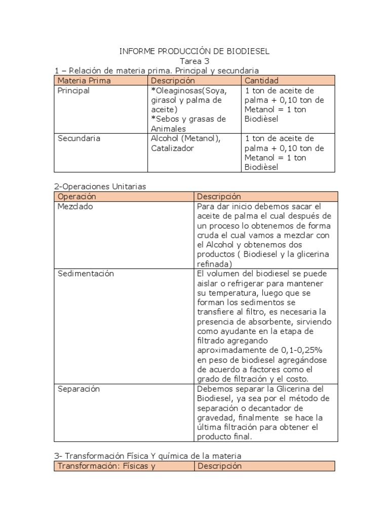 Plantilla Tarea 3 Ledy Contreras | PDF Plantilla Tarea 3 Ledy Contreras | PDF