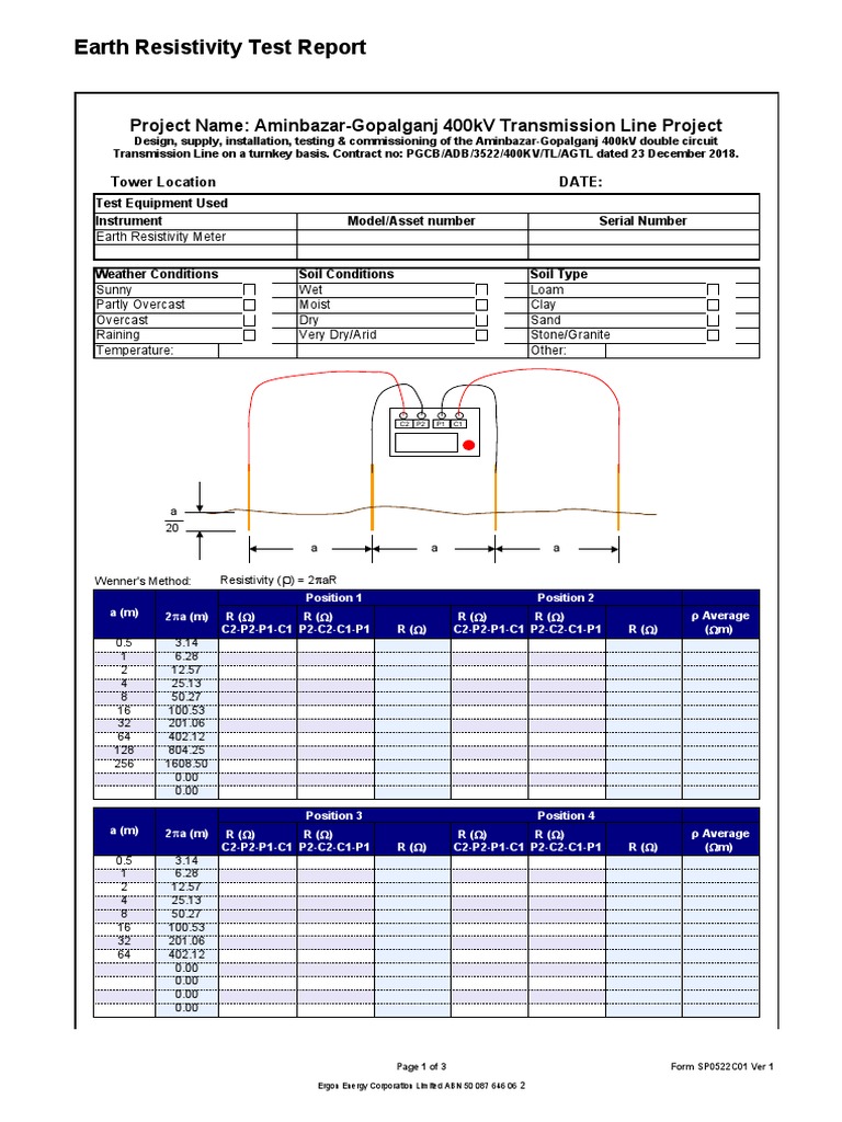 Earth Resistivity Test Report Summary | PDF