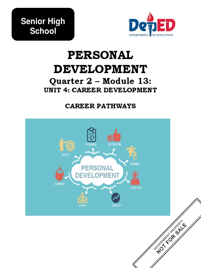 Perdev Module 13 Las Pdf Adolescence Gender