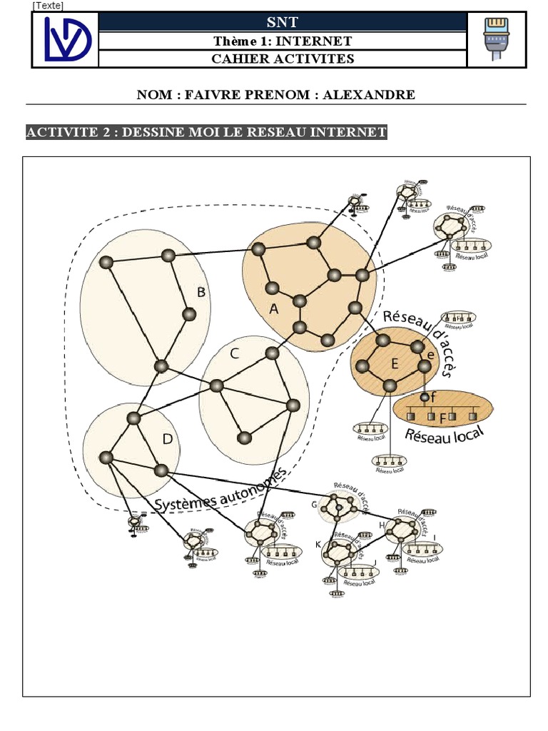 LIVRET Activités SNT Internet | PDF