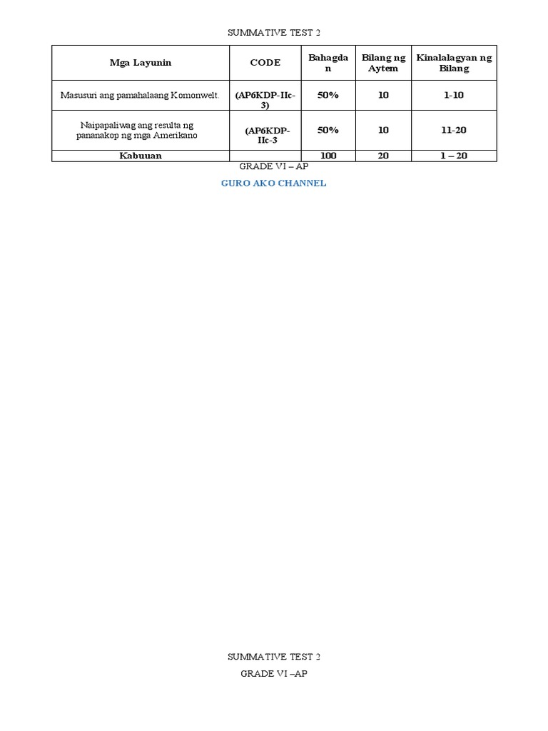 ST 2 Gr.6 AP With Tos | PDF