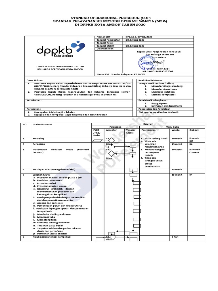 SOP PELAYANAN KB MKJP 2020 L150 X T200 | PDF