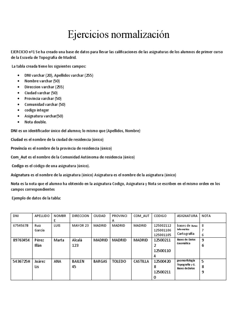 Ejercicios Normalización | PDF | Datos | Ciencias de la Tierra