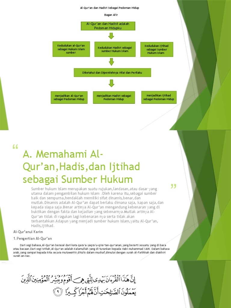Al-Qur'an Dan Hadist Sebagai Pedoman Hidup Kelompok 1 | PDF