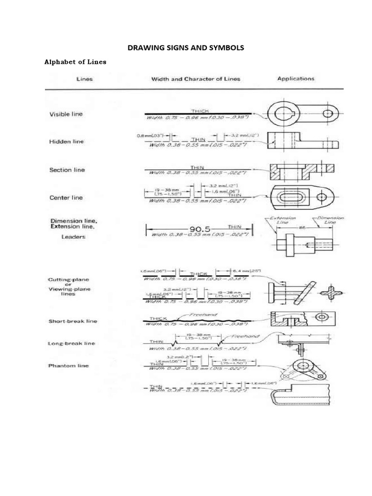 Performance Task 1 Tle Carpentry | PDF