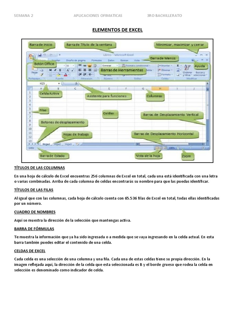 Elementos de Excel | PDF | Microsoft Excel | Hoja de cálculo