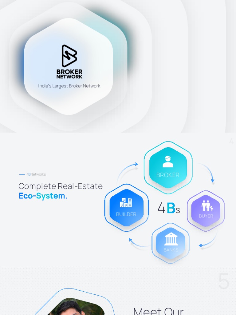 Broker Network Introduction Developers | PDF | Broker | Inventory