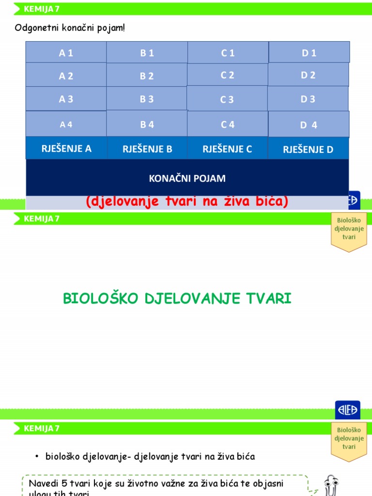 Biološko Djelovanje Tvari | PDF