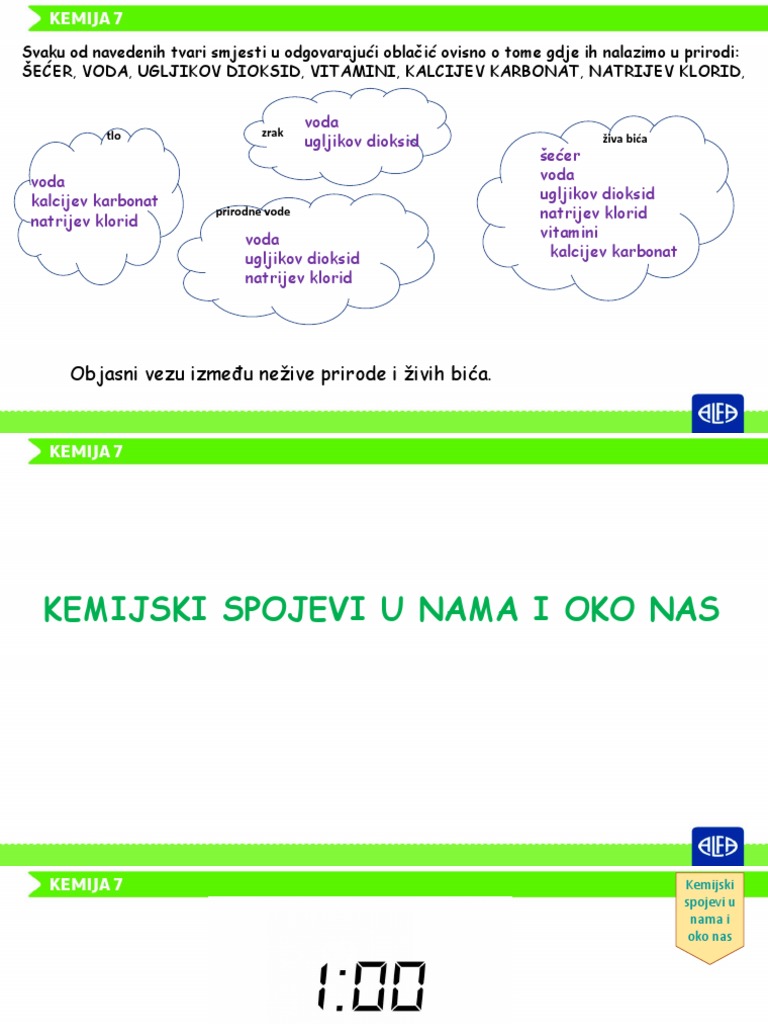 Kemijski Spojevi U Nama I Oko Nas (2 Sata) | PDF