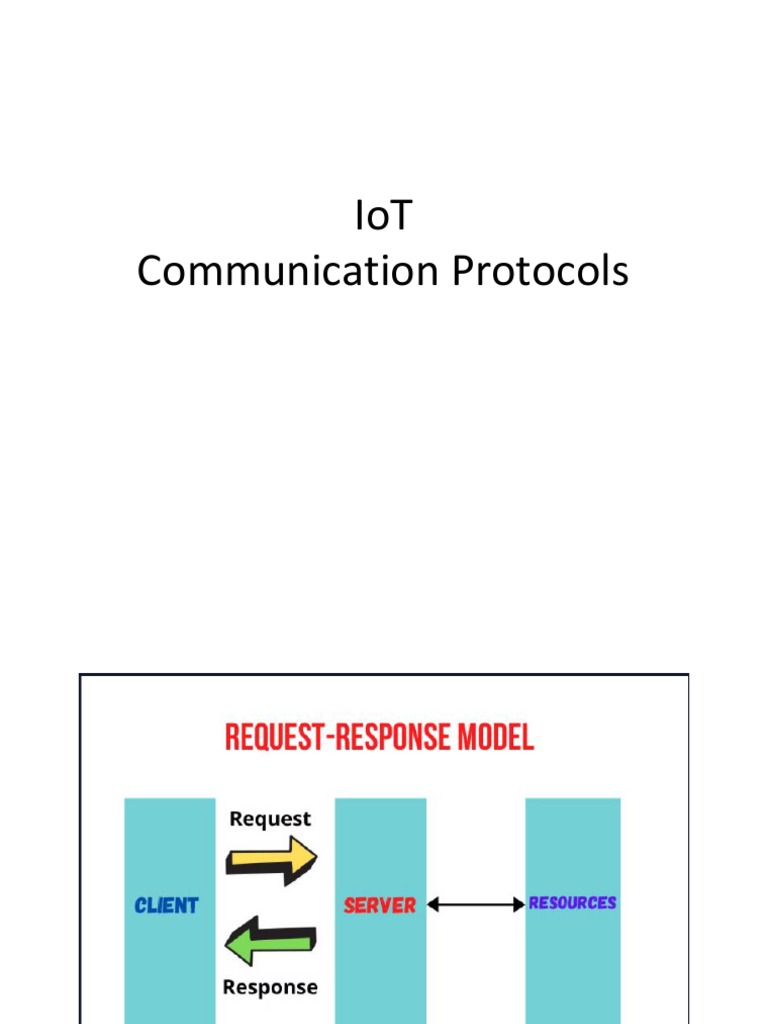 IoT Protocols | PDF | Hypertext Transfer Protocol | Server (Computing) IoT Protocols | PDF | Hypertext Transfer Protocol | Server (Computing)