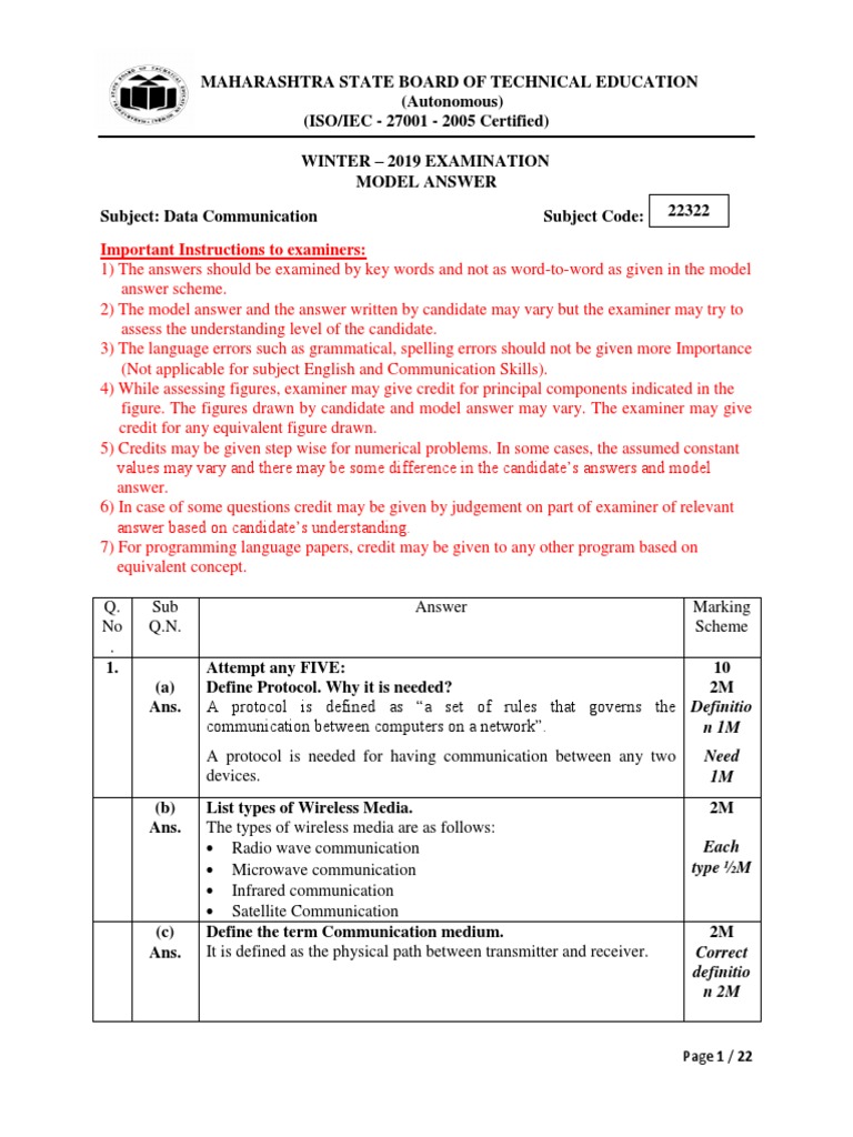 Model Answer Winter 2019 | Download Free PDF | Error Detection And Correction | Modulation