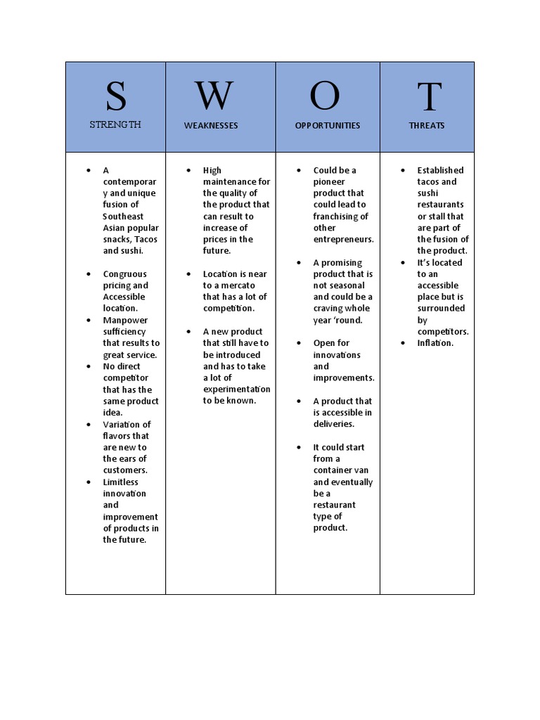 SWOT | PDF | Cuisine | Business