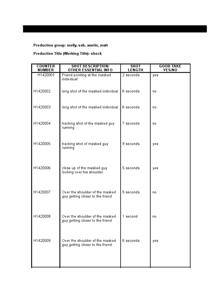 Logging Sheet Pdf