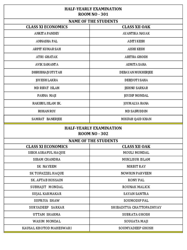 Class XI - XII Seating Arrangement | PDF