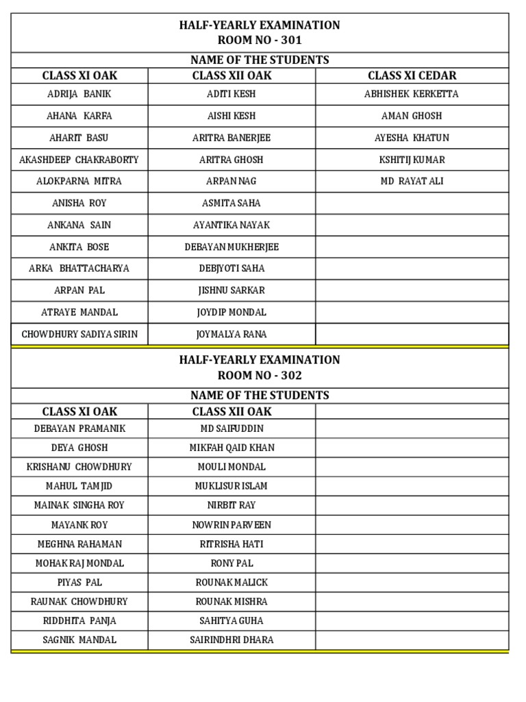 Class XI - XII Seating Arrangement | PDF