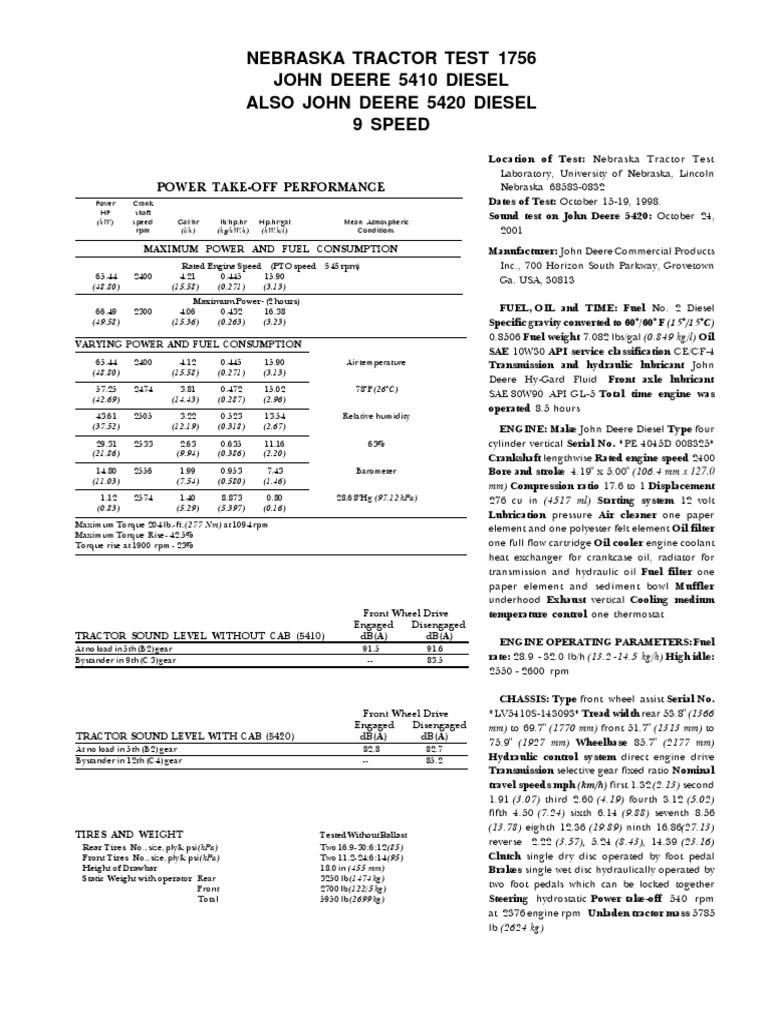 John Deere 5410 and 5420 Tractor Test: Power Take-Off, Sound Level, and ...