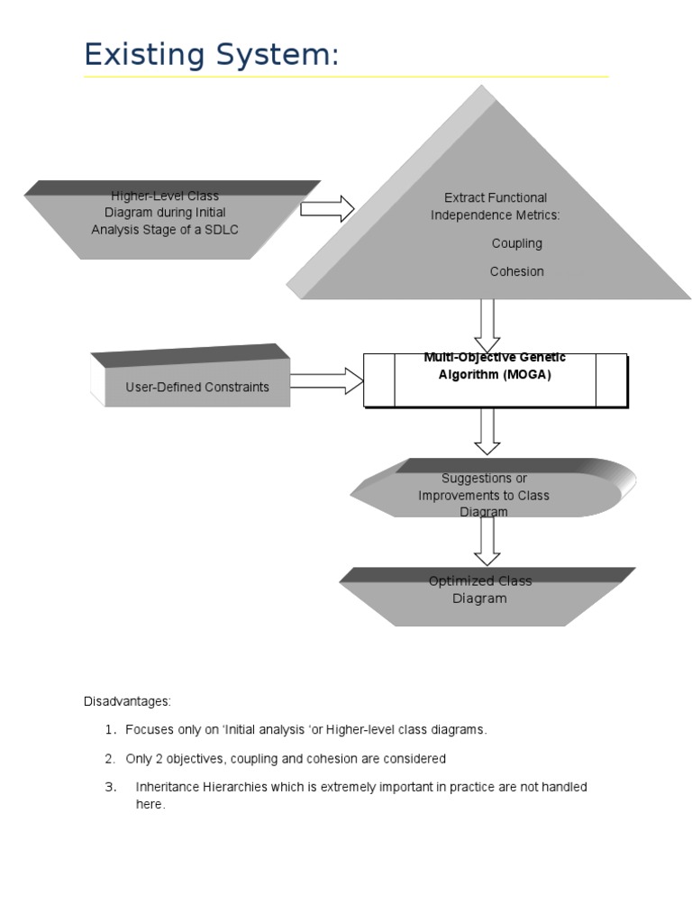 Limitations of Existing System Diagrams | PDF | Computers