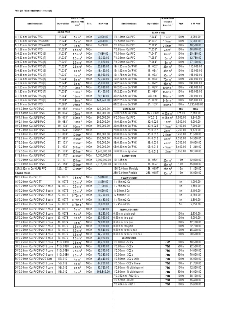 New Price List 2021 September (2021.9.1) | PDF