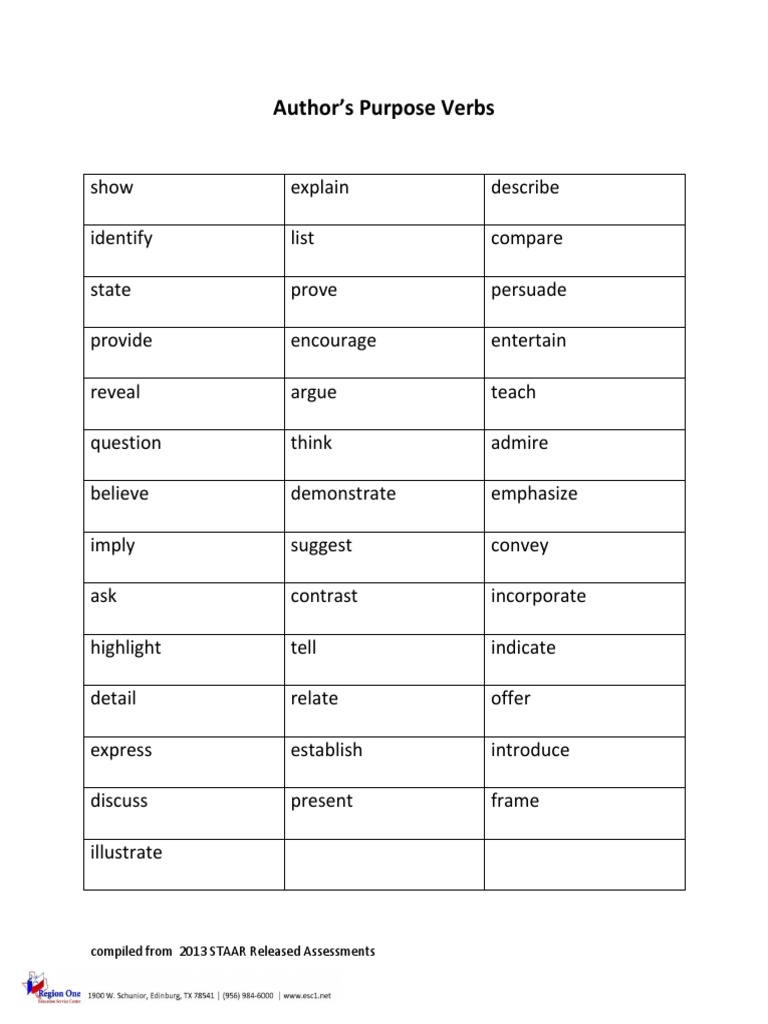 Author's Purpose Verbs List | PDF