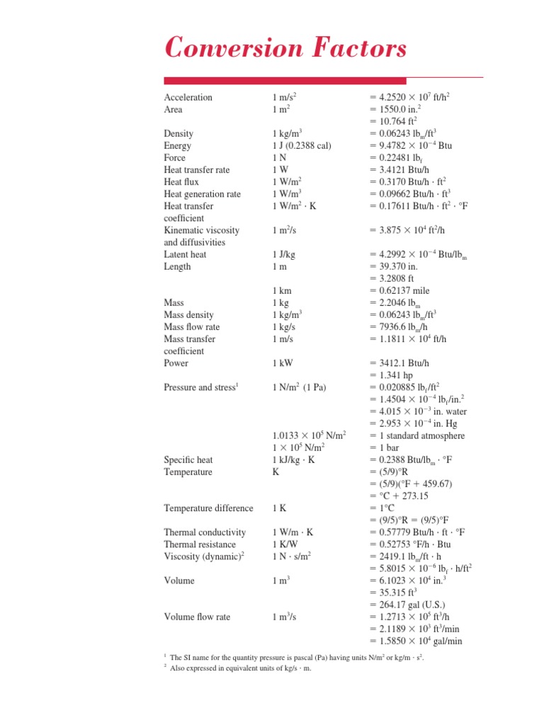 Essential Physical Constants and Conversions | PDF | Pressure | Heat
