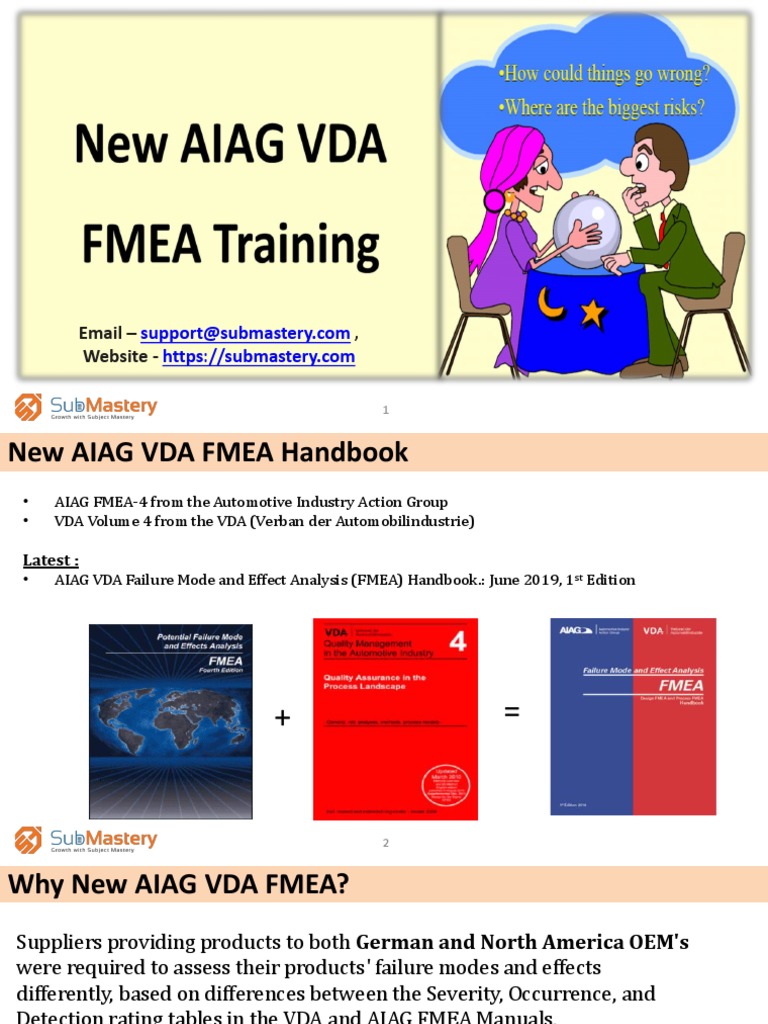 FMEA | PDF | Brake | Systems Engineering
