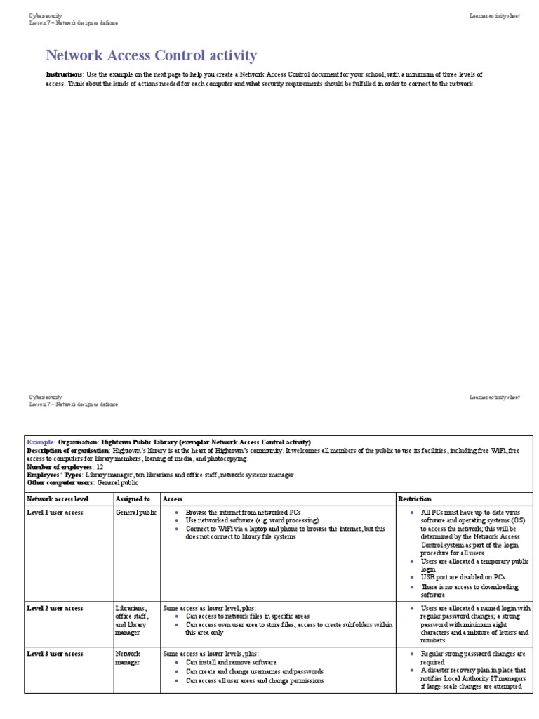 A4 Activity Sheet - Network Access Control Mohammed Alrabiah and | PDF ...
