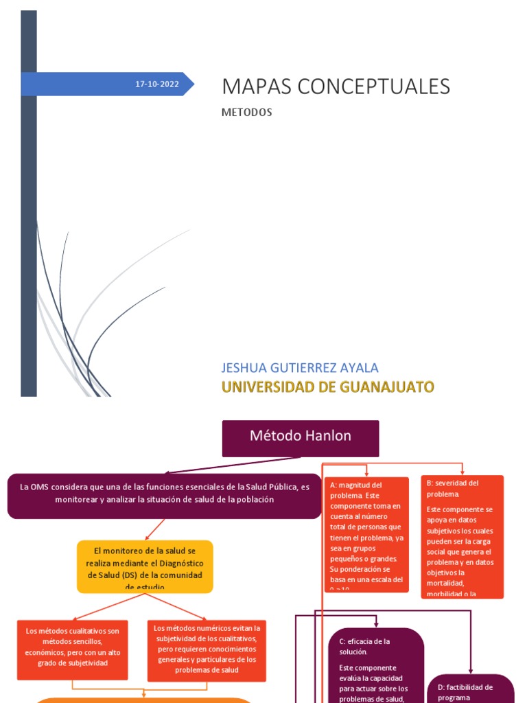 Mapas Conceptuales | PDF
