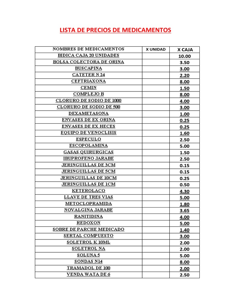 Lista de Precios de Medicamentos | PDF
