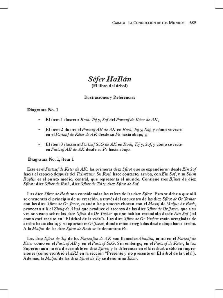 Sefer HaIlan - El Libro Del Árbol - Diagramas y Glosario | PDF ...