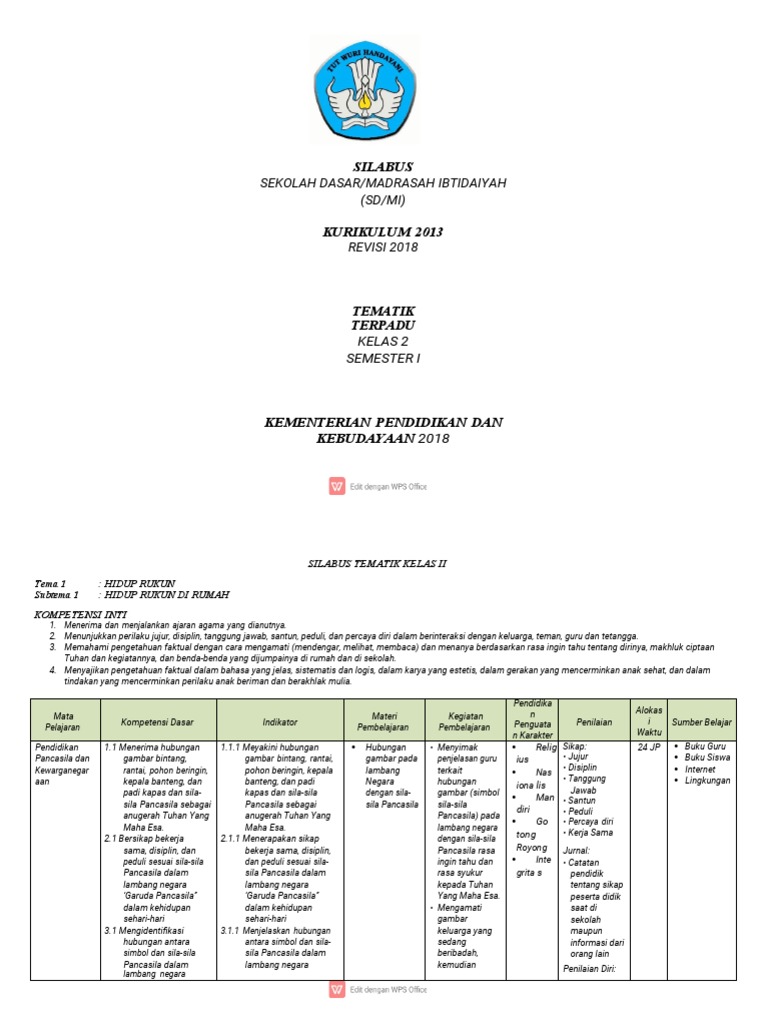 Silabus Kelas 2 Semester 1 Pdf