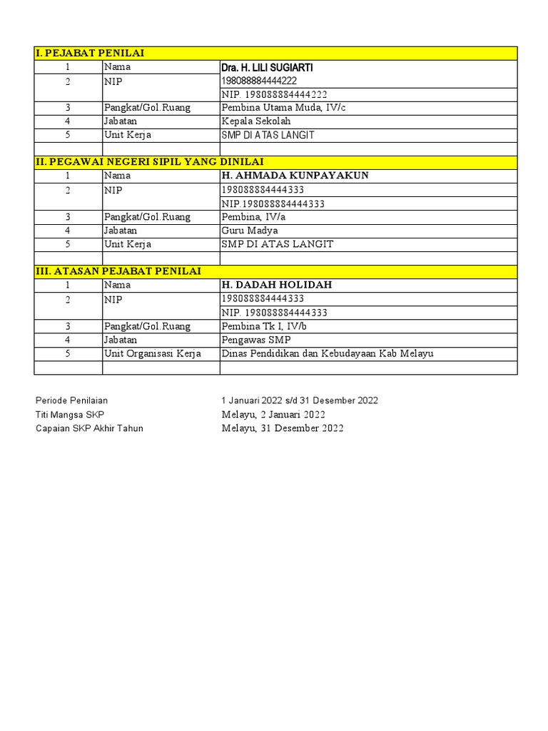 02 SKP Tahun 2022 Gol Iva-Ivb | PDF