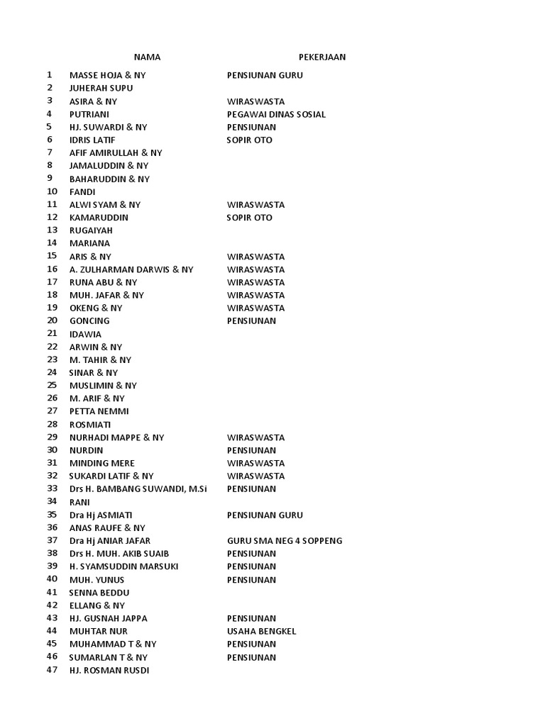 UNDANGAN (AutoRecovered) | PDF