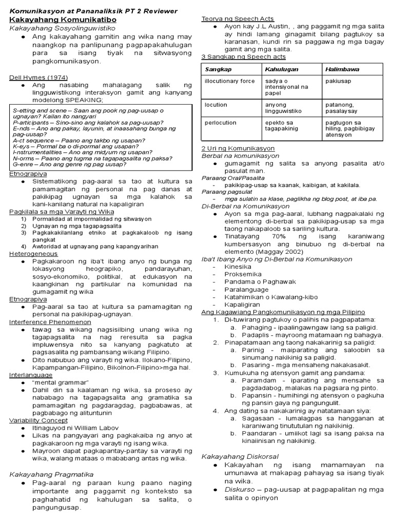 Komunikasyon at Pananaliksik PT 2 Reviewer | PDF