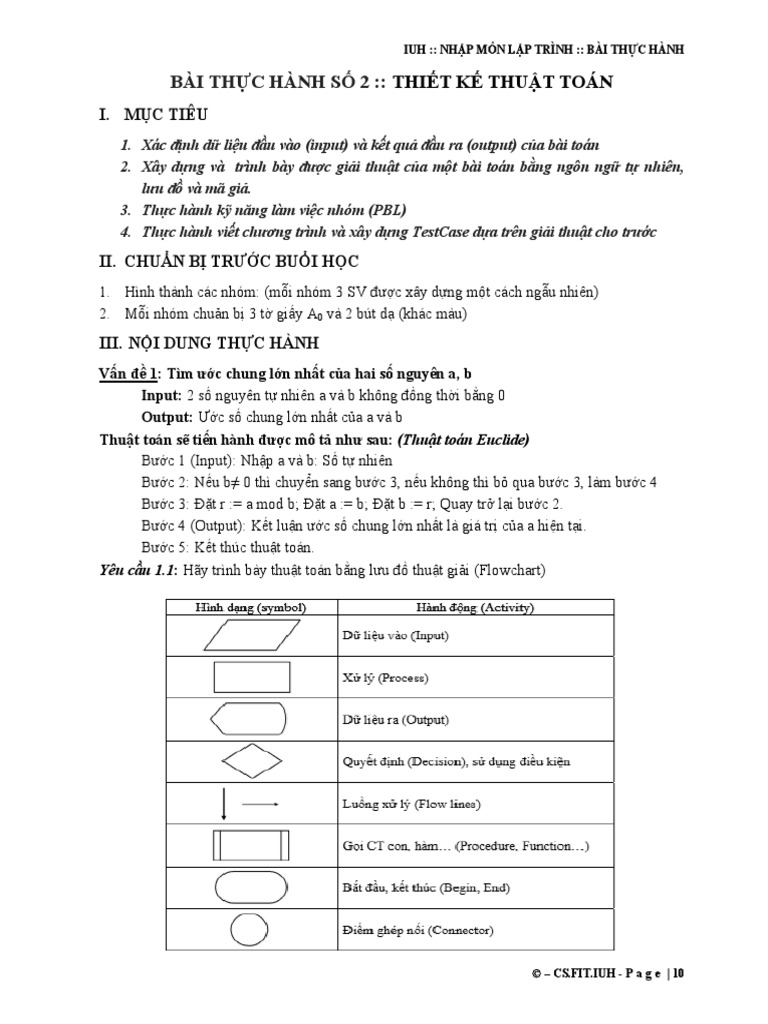 (NMLT) (Lab) (N02) ALGRORITHM | PDF