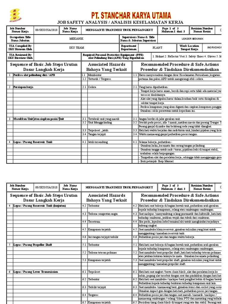 JSA-08 Mengganti Transmisi Truck Pengangkut | PDF