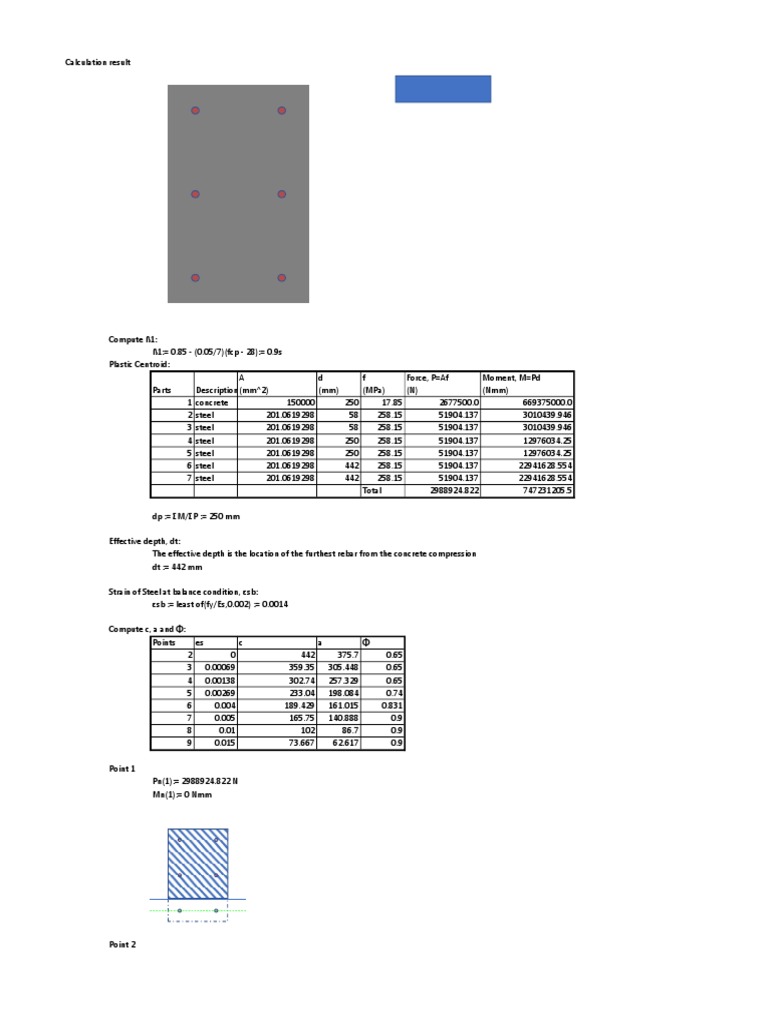 SWA1-F Soln Interaction Diagram | PDF | Steel | Metals
