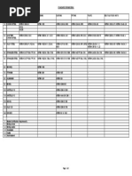 Petroleum Measurement Tables - Astm International PDF | PDF