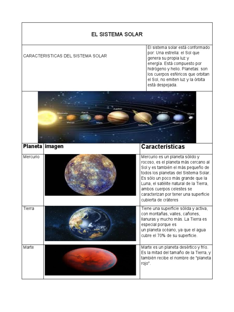 El Sistema Solar | PDF | Sistema solar | Planetas