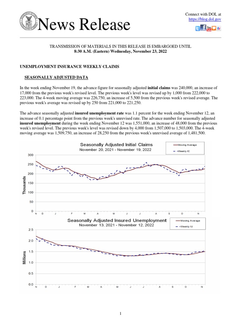 UI Claims Nov. 23 | PDF | Unemployment | Unemployment Benefits